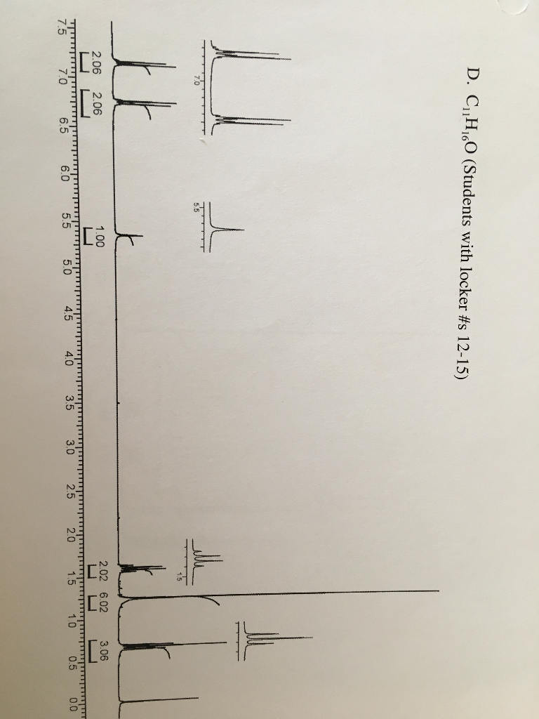 Solved Assign a structure that is consistent with the | Chegg.com