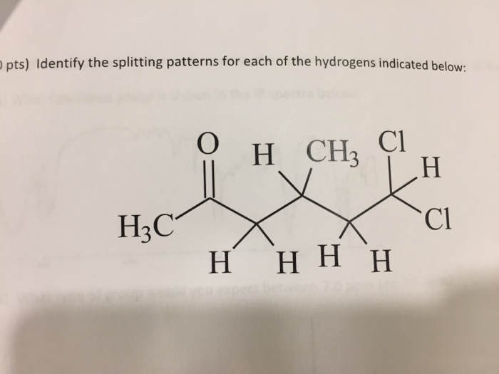 Solved Identify the splitting patterns for each of the | Chegg.com
