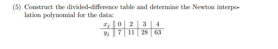 Solved (5) Construct the divided-difference table and | Chegg.com