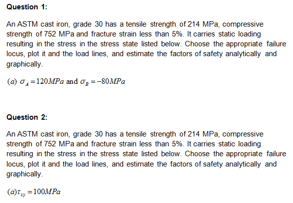 Solved An ASTM cast iron, grade 30 has a tensile strength of | Chegg.com
