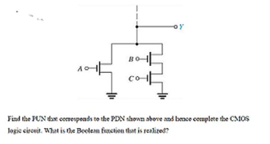 Solved Find the PUN dxn corresponds to the PDN Shown above | Chegg.com