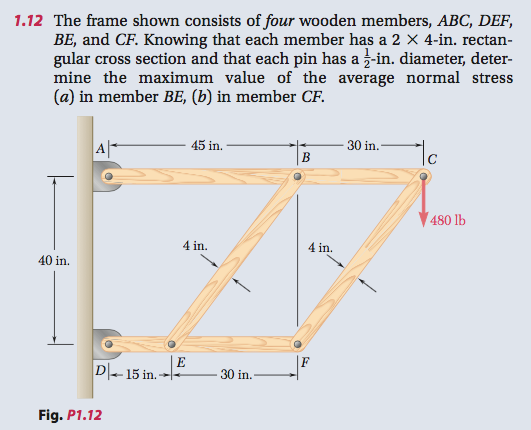 Solved The frame shown consists of four wooden members, ABC, | Chegg.com