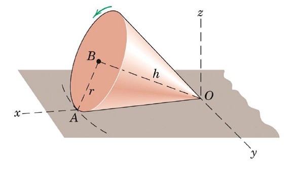 Solved The solid right circular cone of base radius r and | Chegg.com