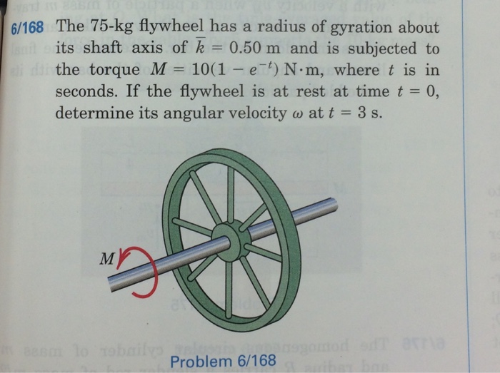 Solved 6/168 The 75-kg flywheel has a radius of gyration | Chegg.com