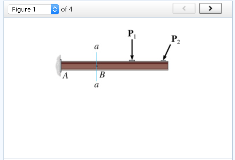 Solved Part A - Internal Loading Due to a Variable, | Chegg.com