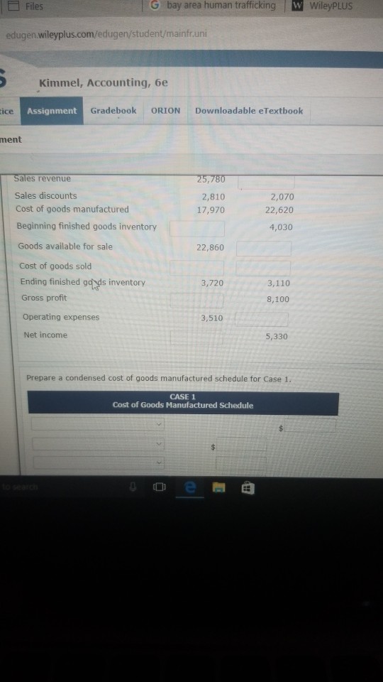 Solved CALCULATOR F Problem 14-3A Incomplete manufacturing | Chegg.com