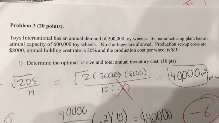 Solved Optimal lot size and total annual inventory cost. | Chegg.com