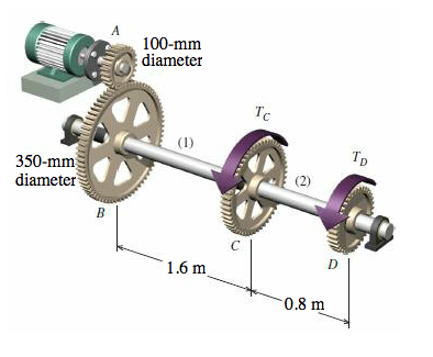 Solved In the gear system shown, the motor applies a torque | Chegg.com