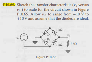 Solved Sketch the transfer characteristic (v0 versus Vin) to | Chegg.com