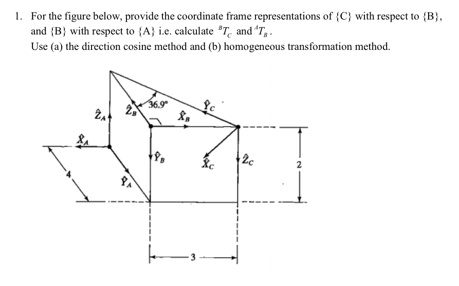 Solved 1. For the figure below, provide the coordinate frame | Chegg.com