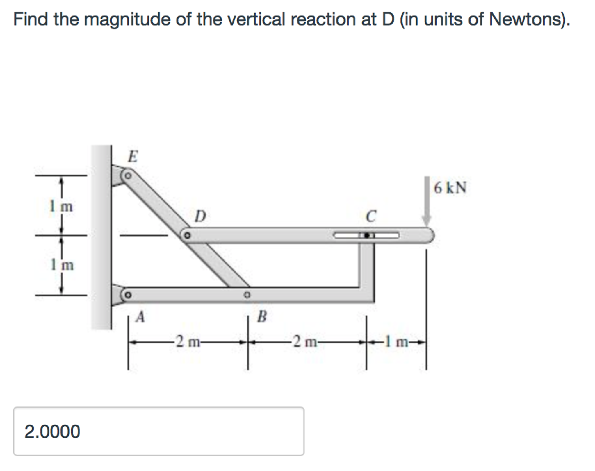 Solved Find the magnitude of the vertical reaction at D (in | Chegg.com