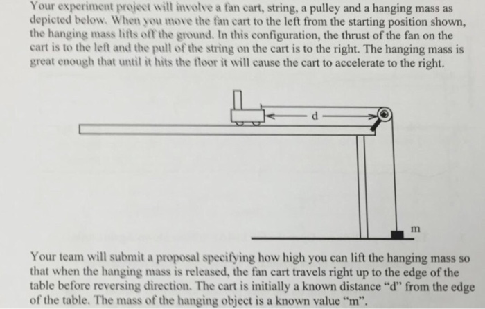 Solved Your experiment project will involve a fan cart, | Chegg.com