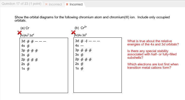 Solved Show the orbital diagrams for the following chromium | Chegg.com
