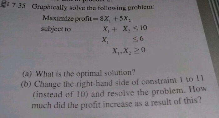 Solved Graphically solve the following problem: Maximize | Chegg.com Solved Graphically solve the following problem: Maximize | Chegg.com