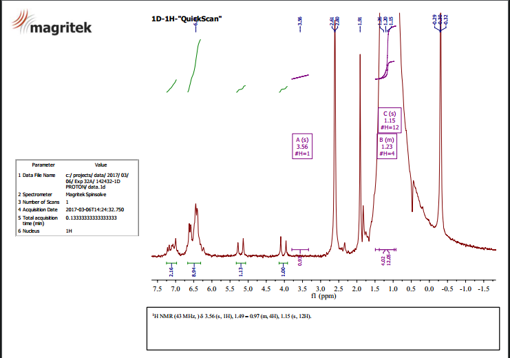 Could someone interpret the peaks in these two H-NMRs | Chegg.com
