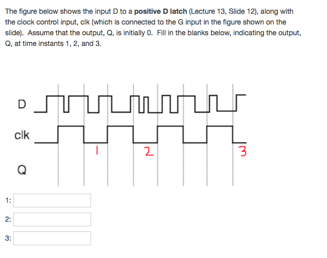 Solved The figure below shows the input D to a positive D | Chegg.com