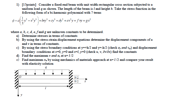 Consider a fixed-end beam with unit width rectangular | Chegg.com