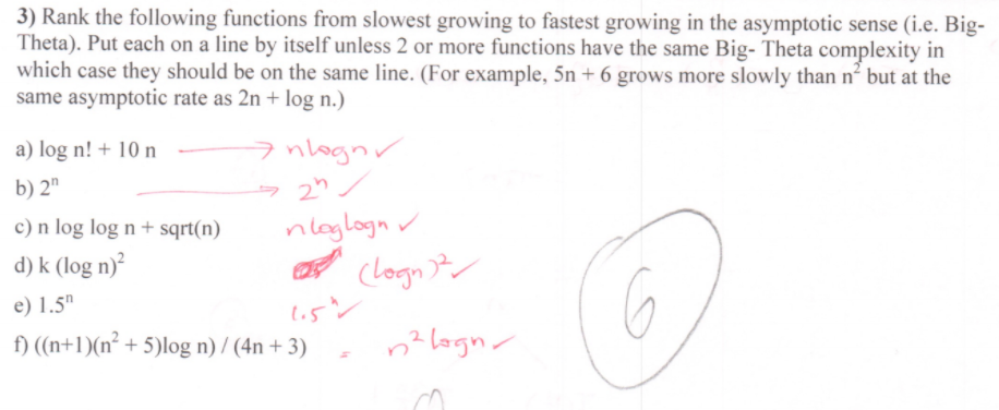 Solved 3) Rank the following functions from slowest growing | Chegg.com