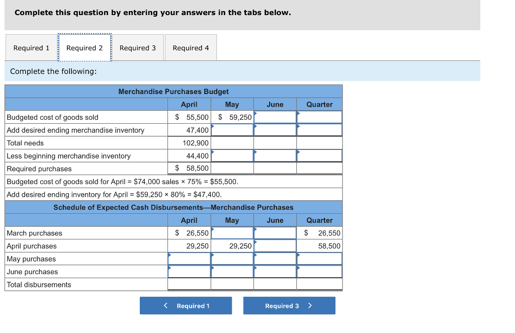 Solved Problem 8-29 Completing a Master Budget [LO8-2, | Chegg.com