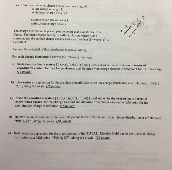 Solved Given a continuous charge distribution consisting of | Chegg.com