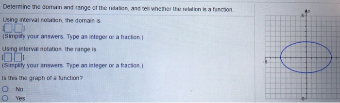Solved Determine The Domain And Range Of The Relation And