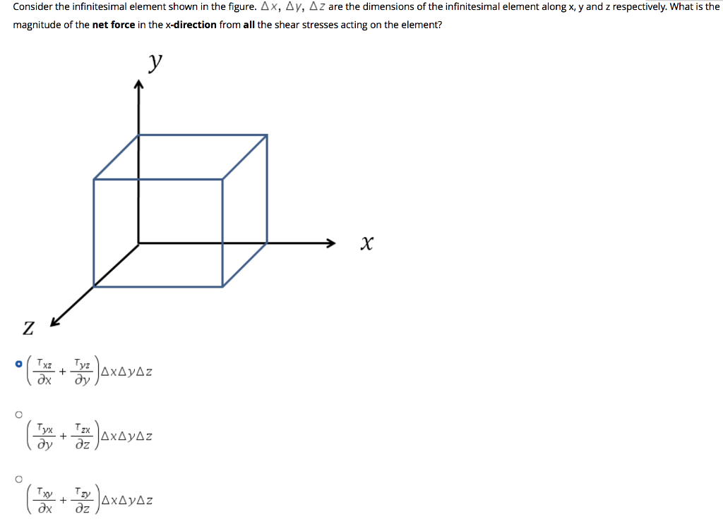 Solved Consider the infinitesimal element shown in the | Chegg.com