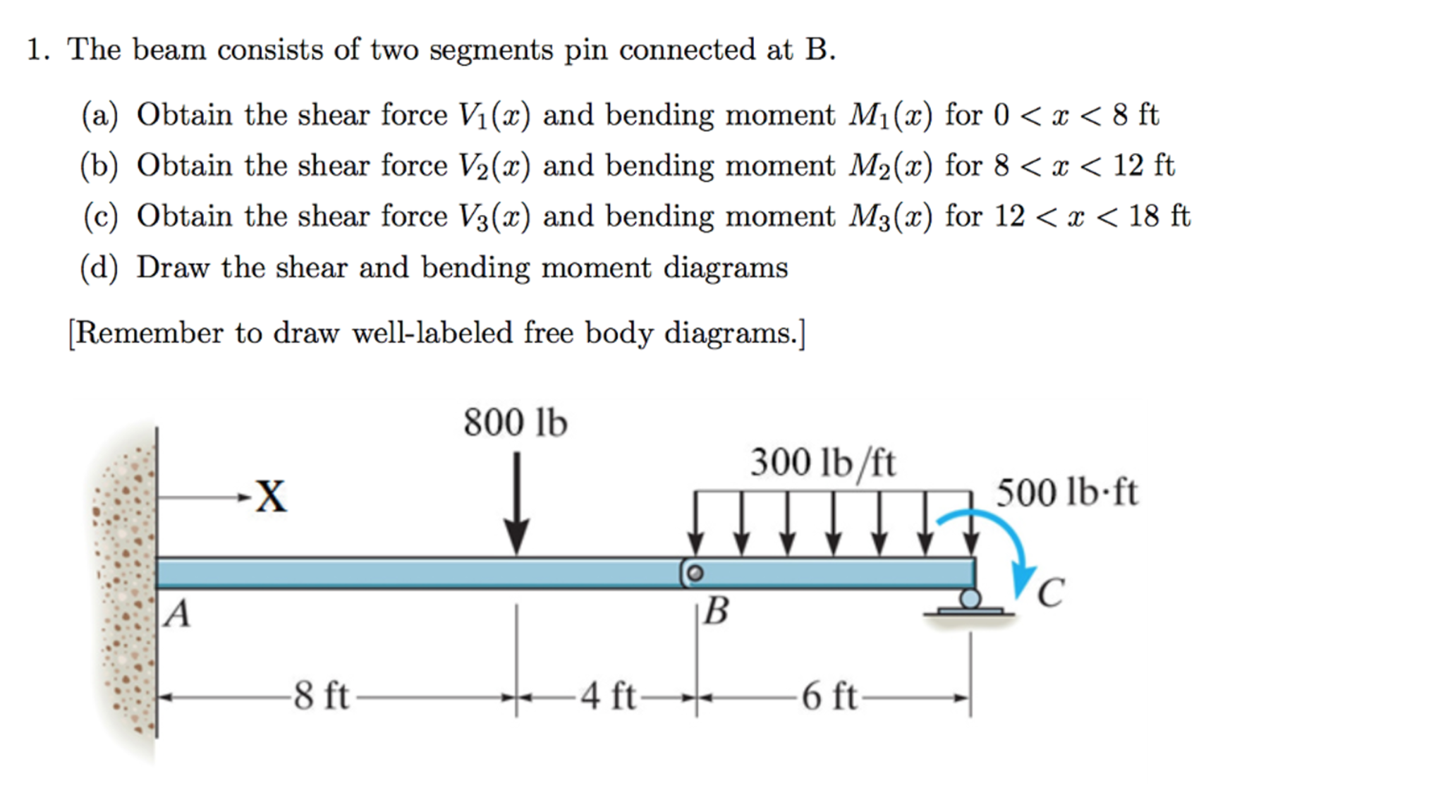 Please show your working out for every step and the | Chegg.com