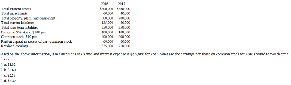 Solved Based on the above information, if net income is | Chegg.com