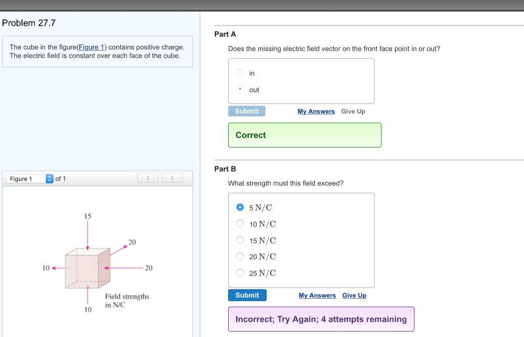 Solved The cube in the figure (Figure 1) contains positive | Chegg.com