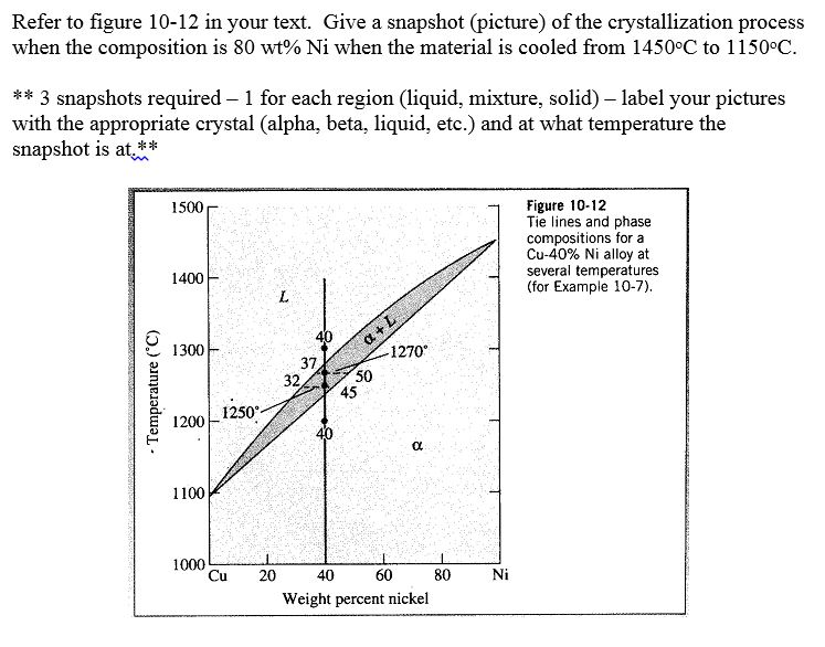 Refer to figure 10-12 in your text. Give a snapshot | Chegg.com