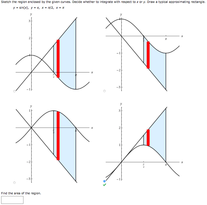 Solved Sketch the region enclosed by the given curves. | Chegg.com