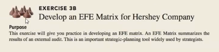 Solved EXERCISE 3B Develop an EFE Matrix for Hershey Company | Chegg.com
