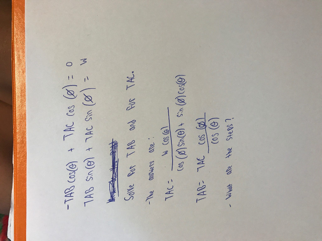 Solved TAB Cos (theta) + TAC Cos(theta) = 0 TAB Sin (theta) | Chegg.com