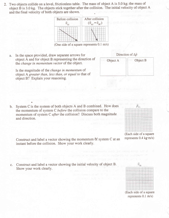 Solved Two objects collide on a level, frictionless table. | Chegg.com