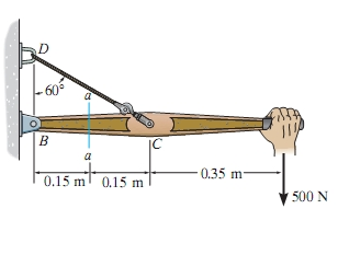 Solved Determine the principal stress at point A on the | Chegg.com