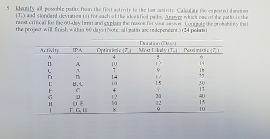 Solved 5 Identify All Possible Paths From The First 