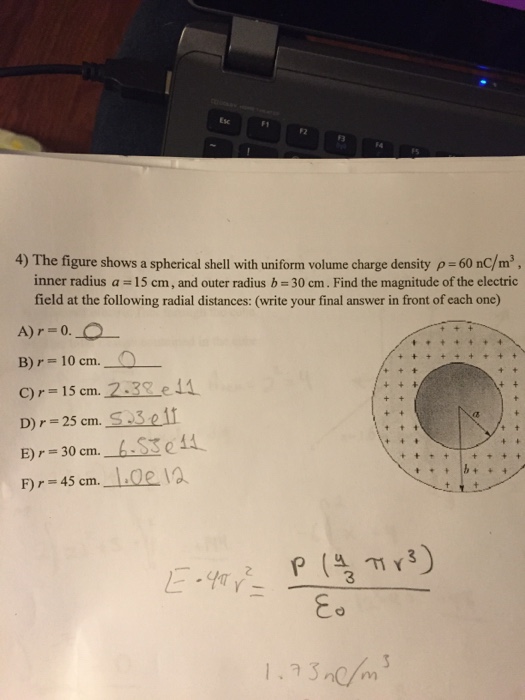 Solved The figure shows a spherical shell with uniform | Chegg.com