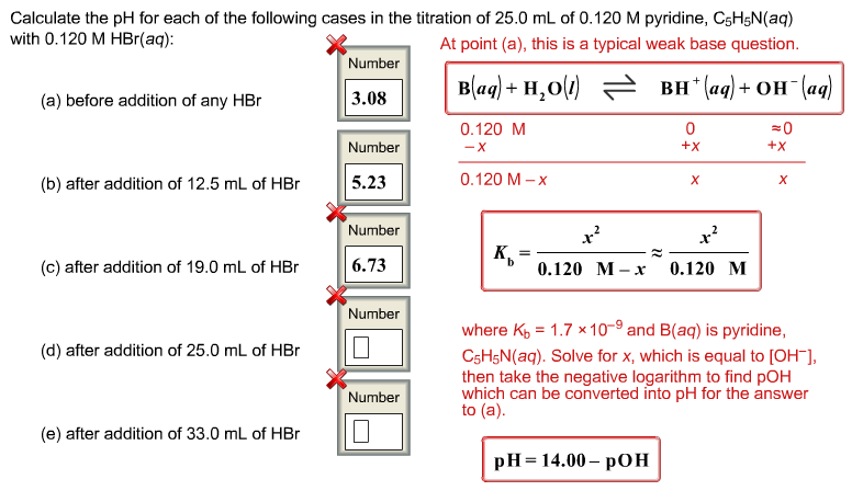 Solved Calculate the pH for each of the following cases in | Chegg.com