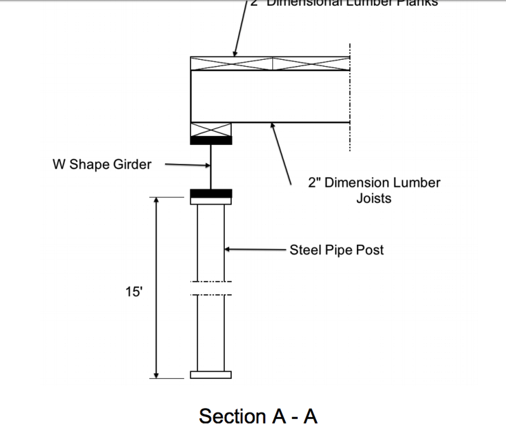 Solved Use the plan and cross section detail provided to | Chegg.com