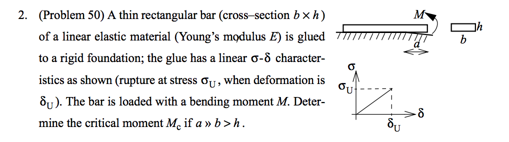 2 Problem 50 A Thin Rectangular Bar Cross Section 5154