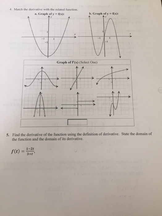 Solved 1. Match the derivative with the related function 2. | Chegg.com