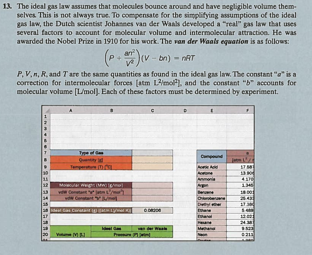 Solved 13. The ideal gas law assumes that molecules bounce | Chegg.com