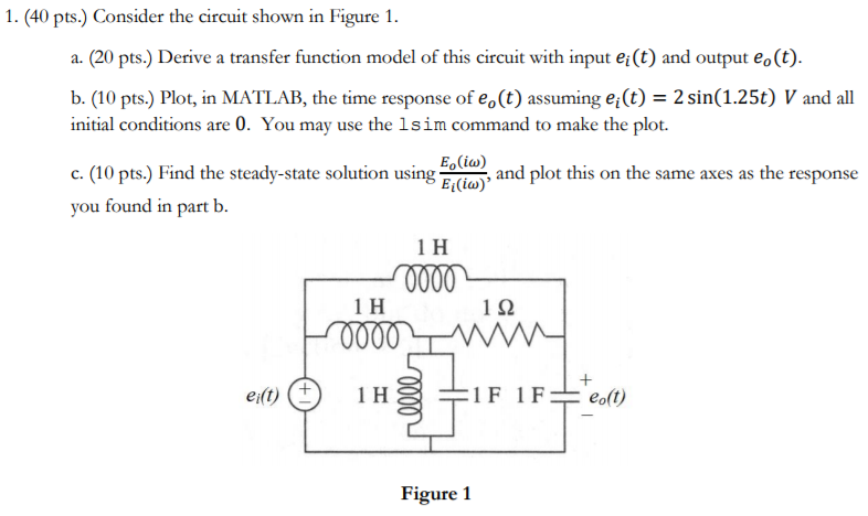 Solved 1. (40 pts.) Consider the circuit shown in Figure 1. | Chegg.com Solved 1. (40 pts.) Consider the circuit shown in Figure 1. | Chegg.com