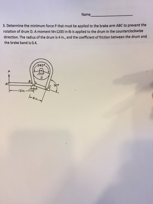 Solved Determine The Minimum Force P That Must Be Applied To