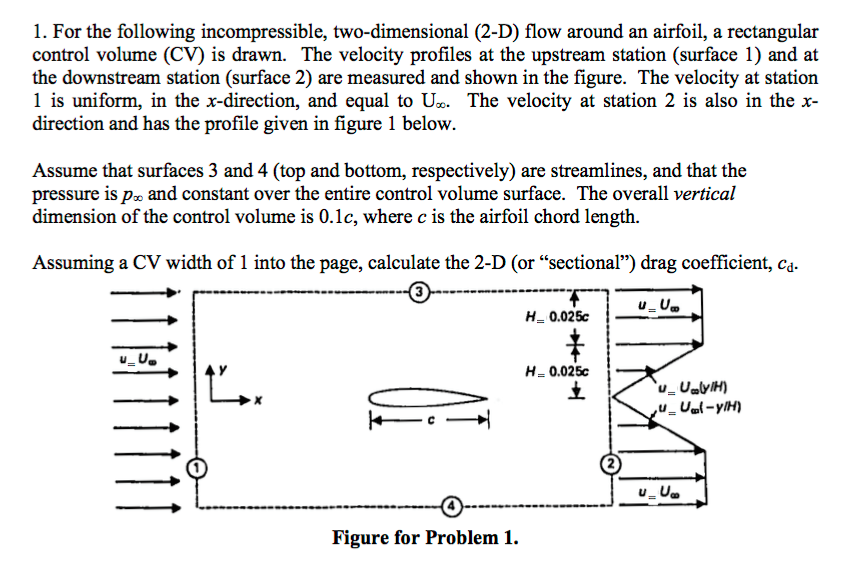 For the following incompressible, two-dimensional | Chegg.com