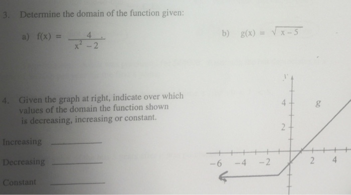 Solved Determine the domain of function given: f(x) = 4 / | Chegg.com