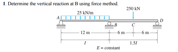 Solved Determine the vertical reaction at B using force | Chegg.com