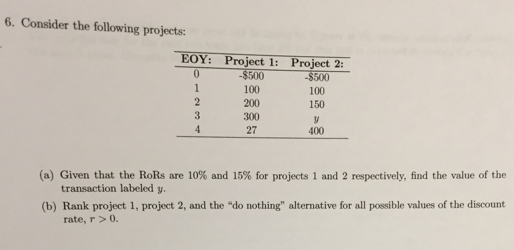 6. Consider the following projects: EOY: Project 1: | Chegg.com