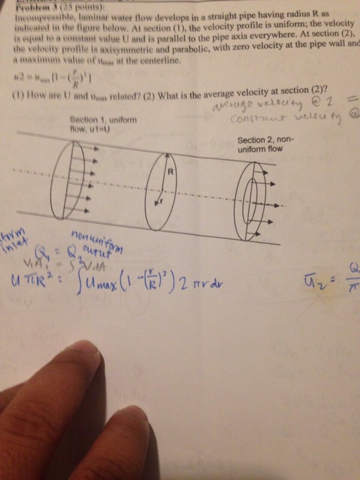 Solved Incompressible, laminar water flow develops in a | Chegg.com