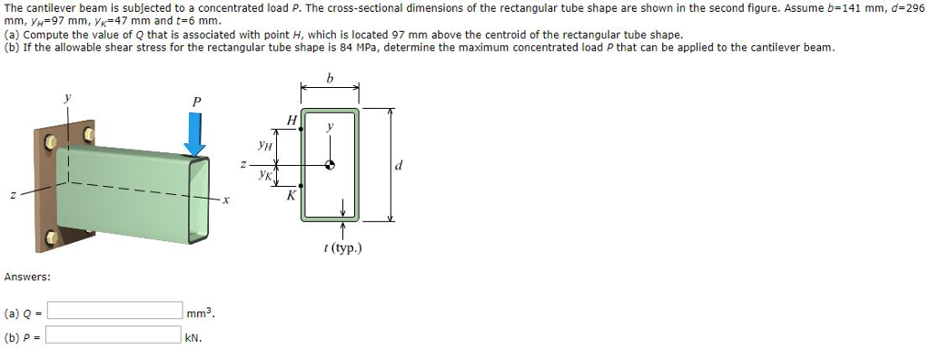 Solved The cantilever beam is subjected to a concentrated | Chegg.com